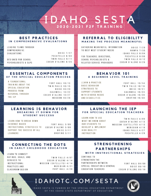 Idaho Training Clearinghouse > SESTA